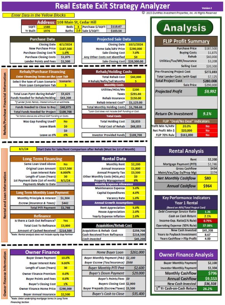 Real Estate Exit Strategy Analyzer – Dallas REIG