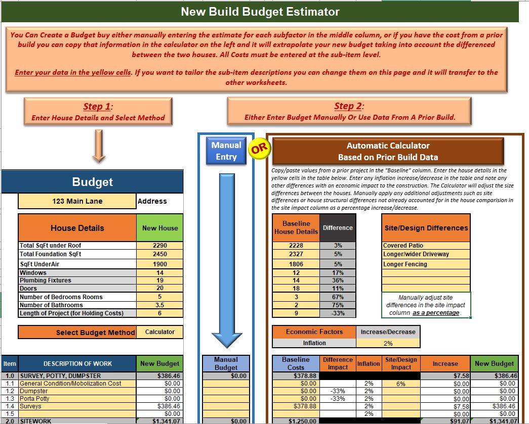 New Construction Estimator and Cost Tracker – Dallas REIG